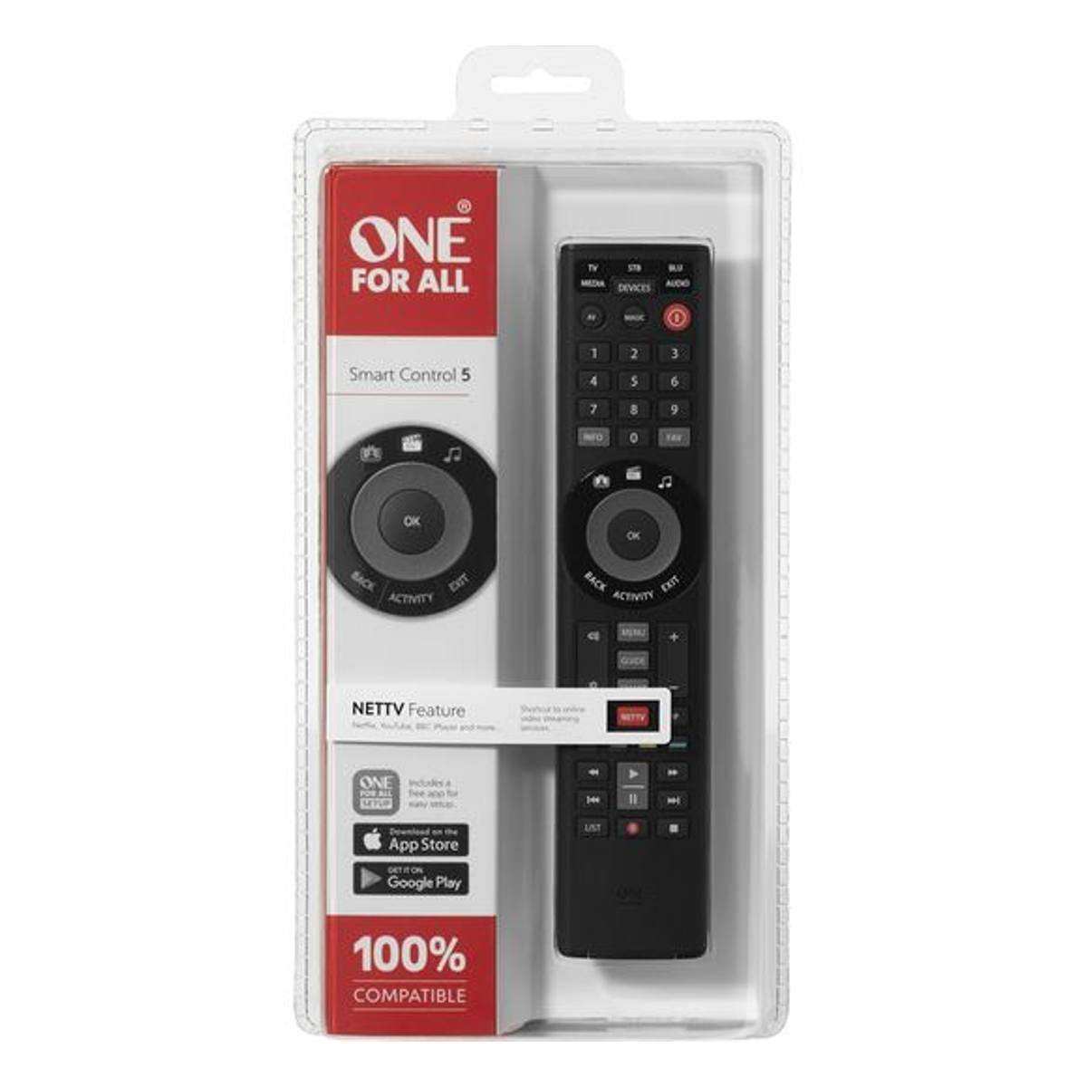 Nikkai remote control manual - junkiemars